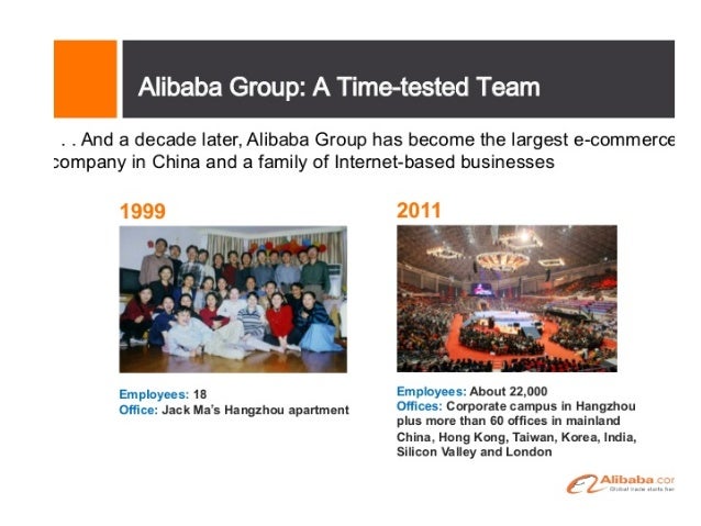 Alibaba Group Holding Limited
