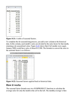 101 Excel Formulas .pdf