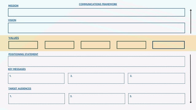 101 guide to building your communication strategy_VF ...