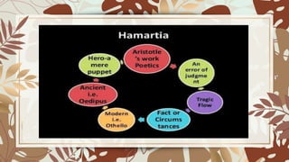 101 Hamartia .pdf