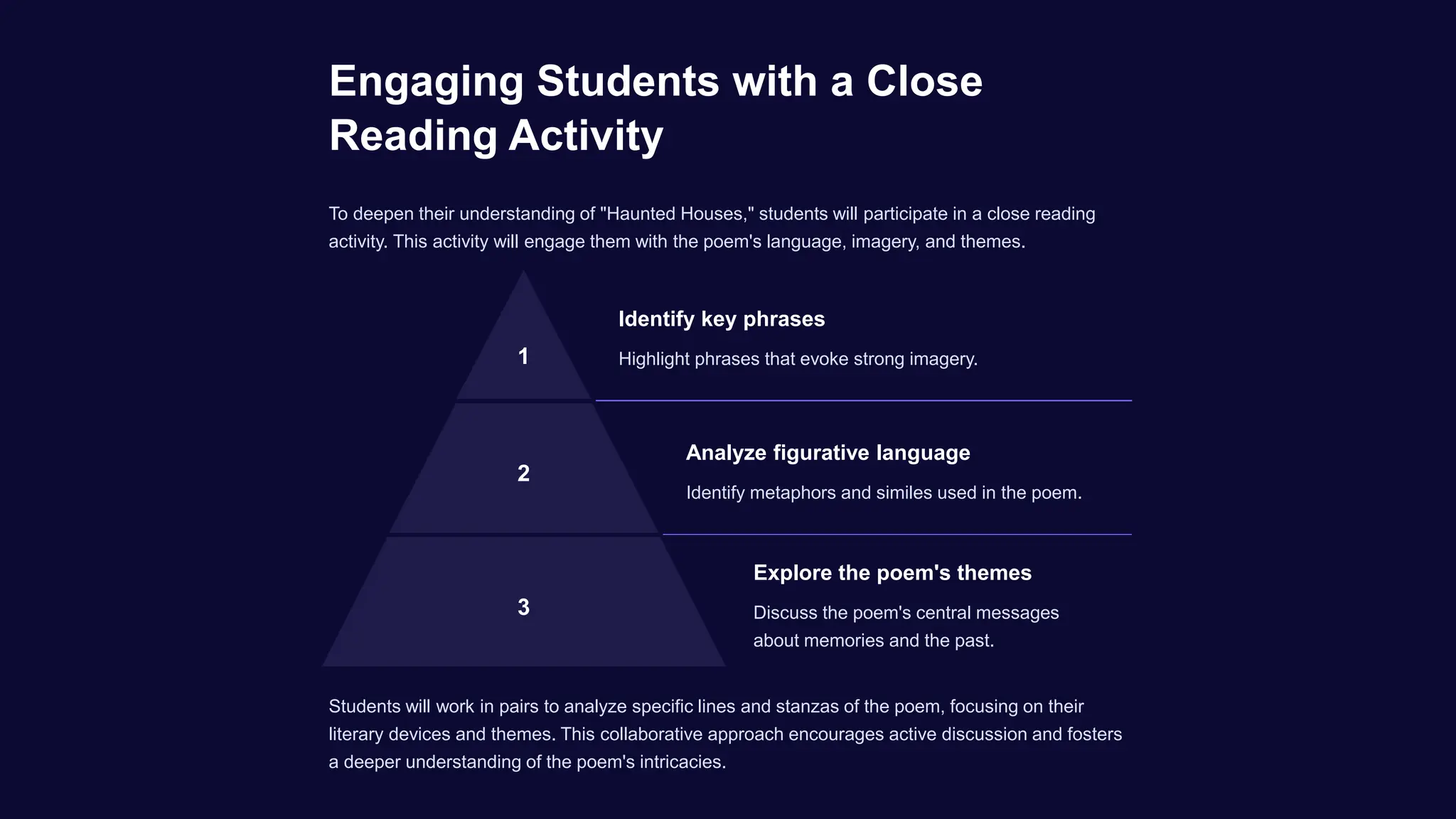 Haunted Houses by H W Longfellow for class 10 | PPTX