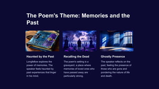 Haunted Houses by H W Longfellow for class 10 | PPTX