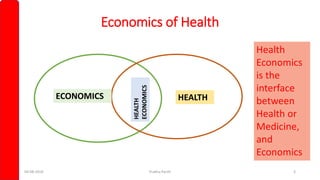 Health Economics | PPSX