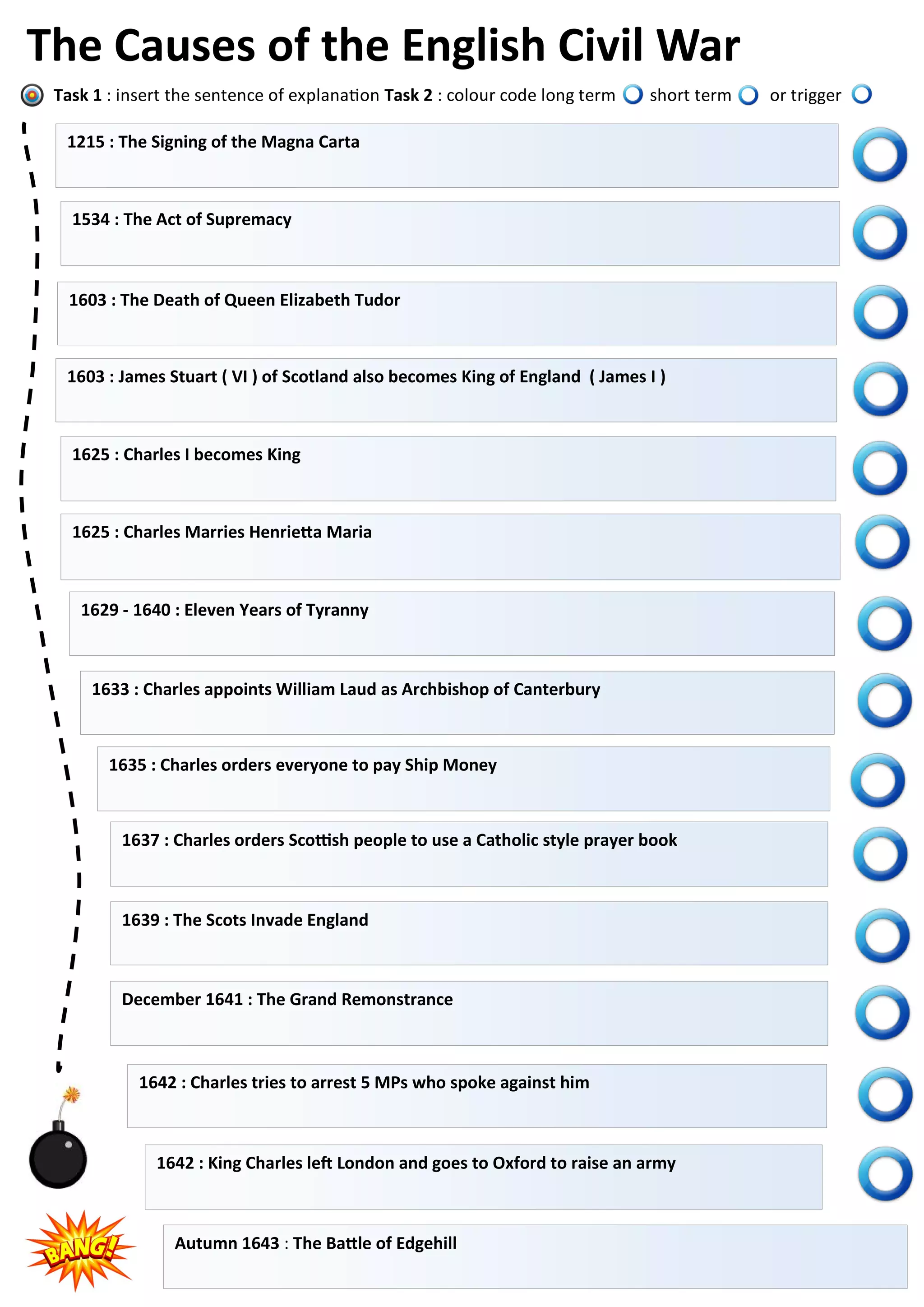 101 history teaching_ideas_part_1 (1) | PDF