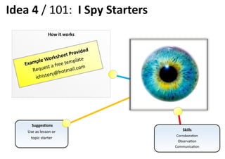 101 history teaching_ideas_part_1 (1) | PDF