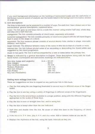 101_jazz_guitar_licks.pdf