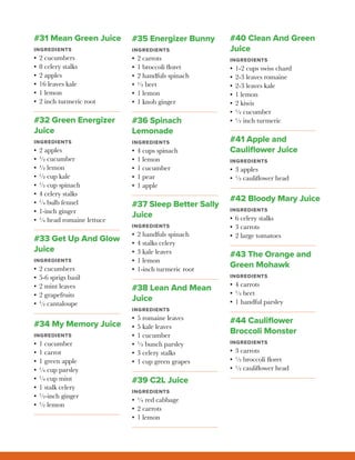 101+juicing+recipies+book | PDF
