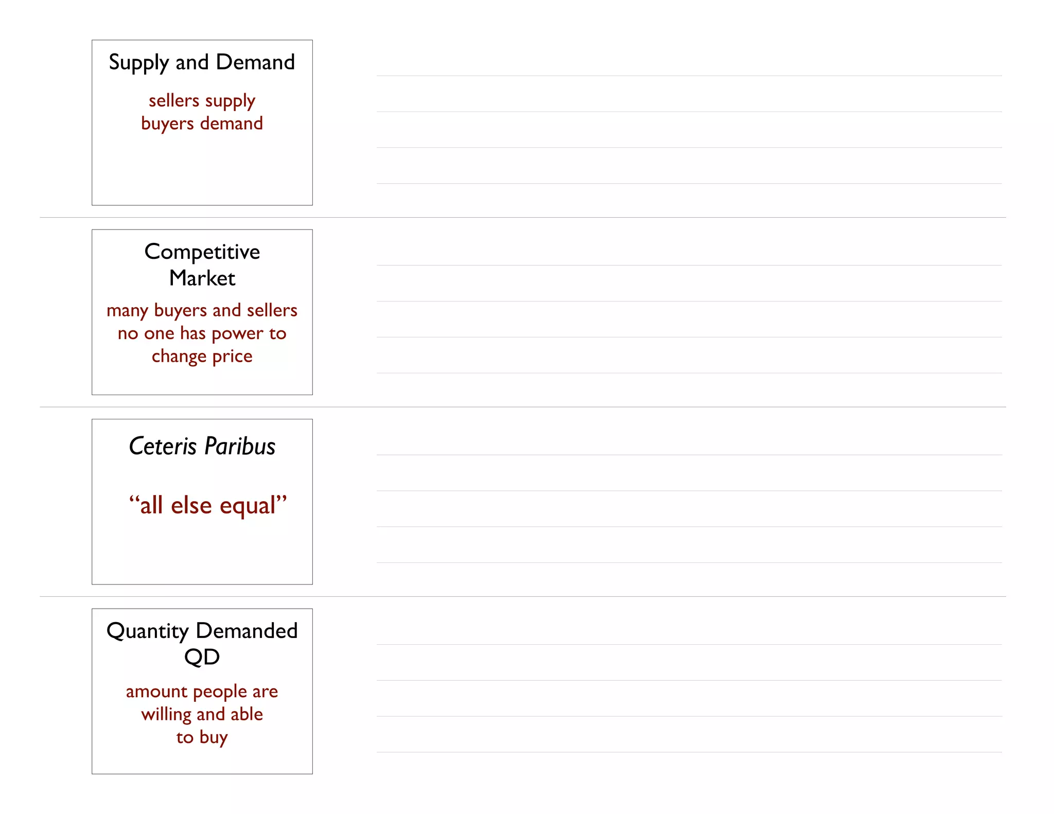 101 lecture 3 supply and demand handout | PDF