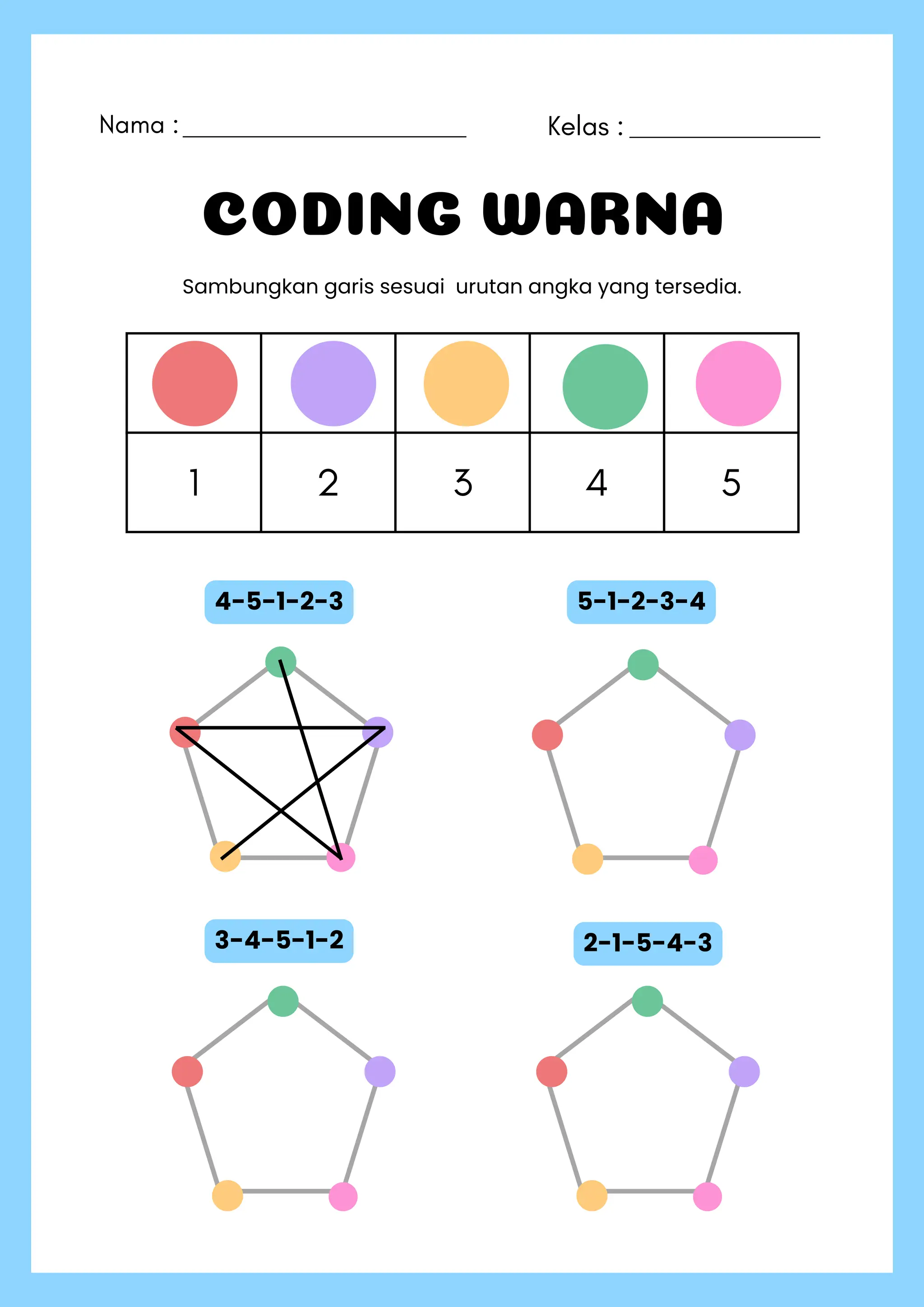 101 lembar aktivitas coding UNTUK TINGKAT SD | PDF