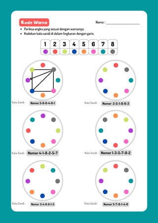 101 lembar aktivitas coding UNTUK TINGKAT SD | PDF