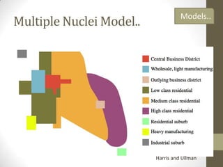 101 Planning Theory I | PPTX
