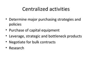 101 purchasingandorganization | PPT