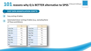 101 reasons why Q is a better alternative to spss | PPT