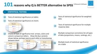 101 reasons why Q is a better alternative to spss | PPT