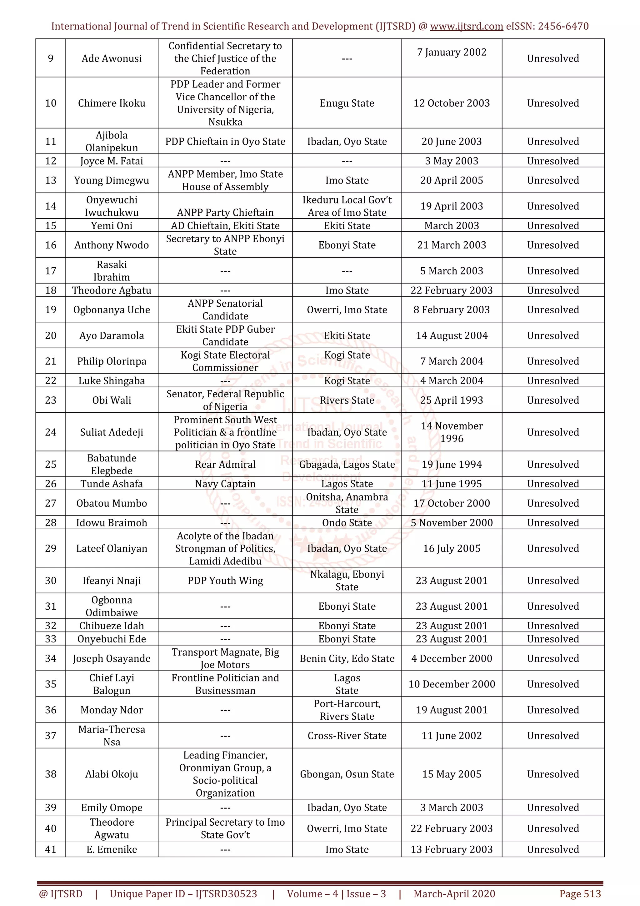 Roles, Benefits and Challenges of Forensic Facial Image Comparison and ...