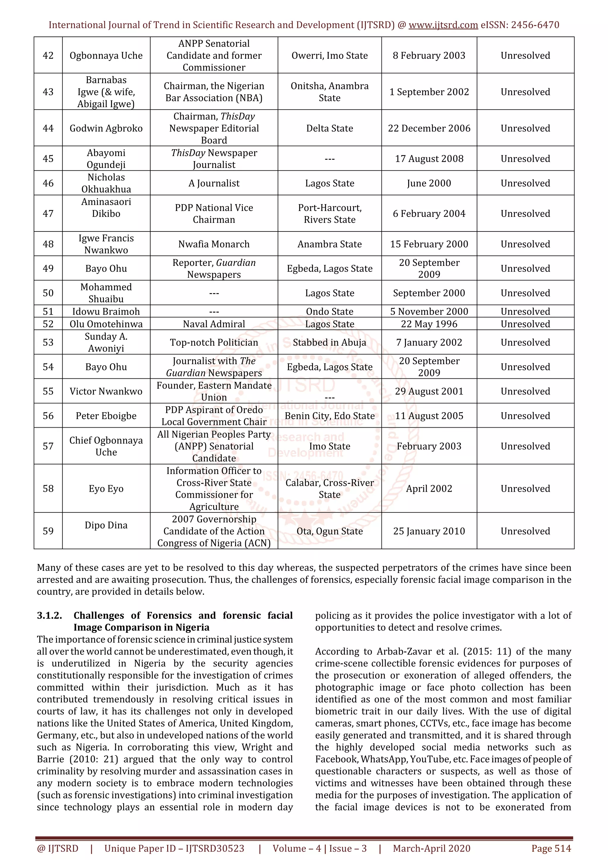 Roles, Benefits and Challenges of Forensic Facial Image Comparison and ...