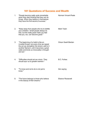 101 success quotes | PDF