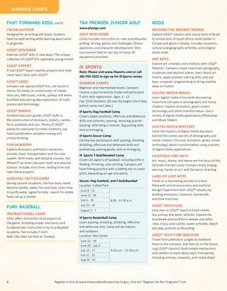 101 summer time kid things to do in the woodlands 2015 | PDF