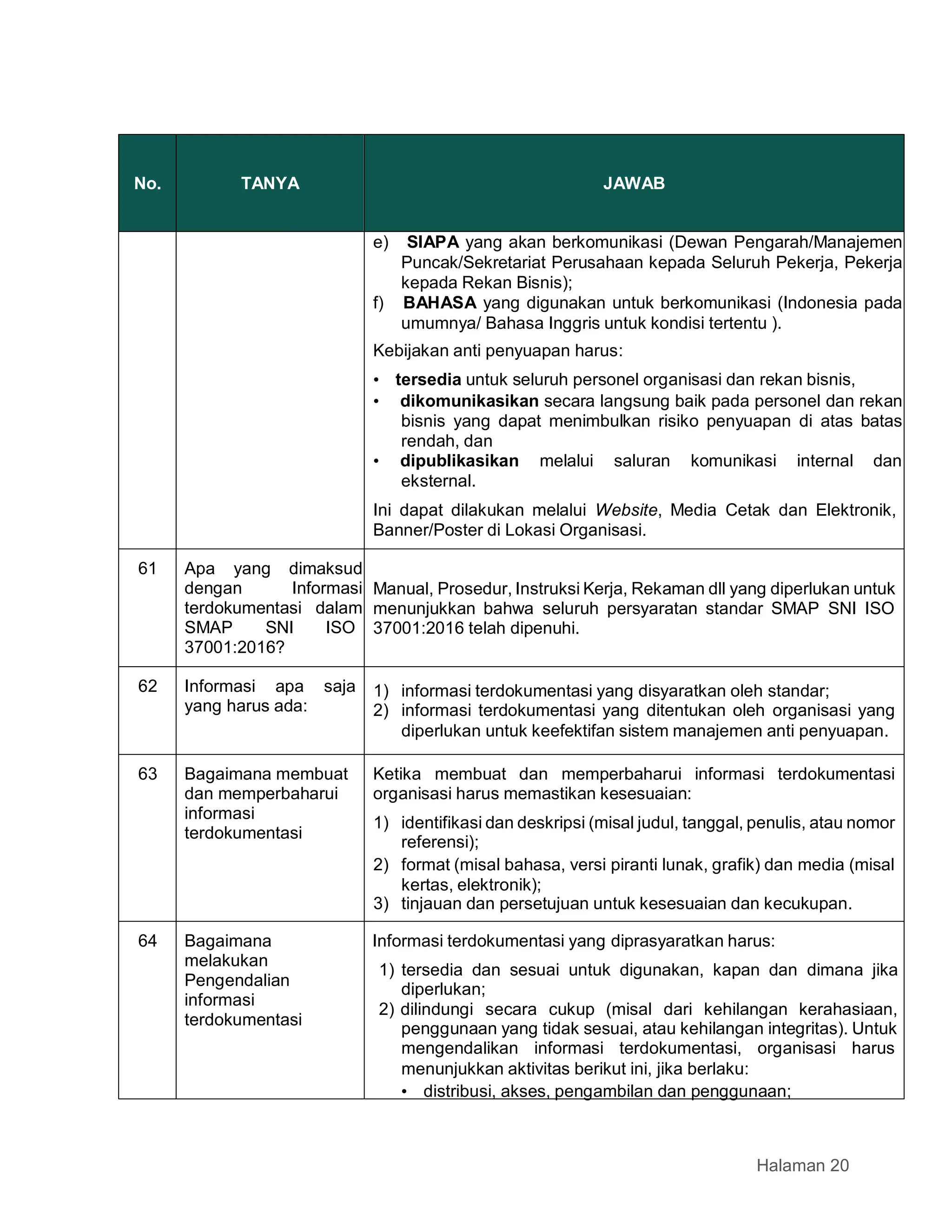 101 Tanya Jawab SMAP SNI ISO 37001:2016 | PPTX