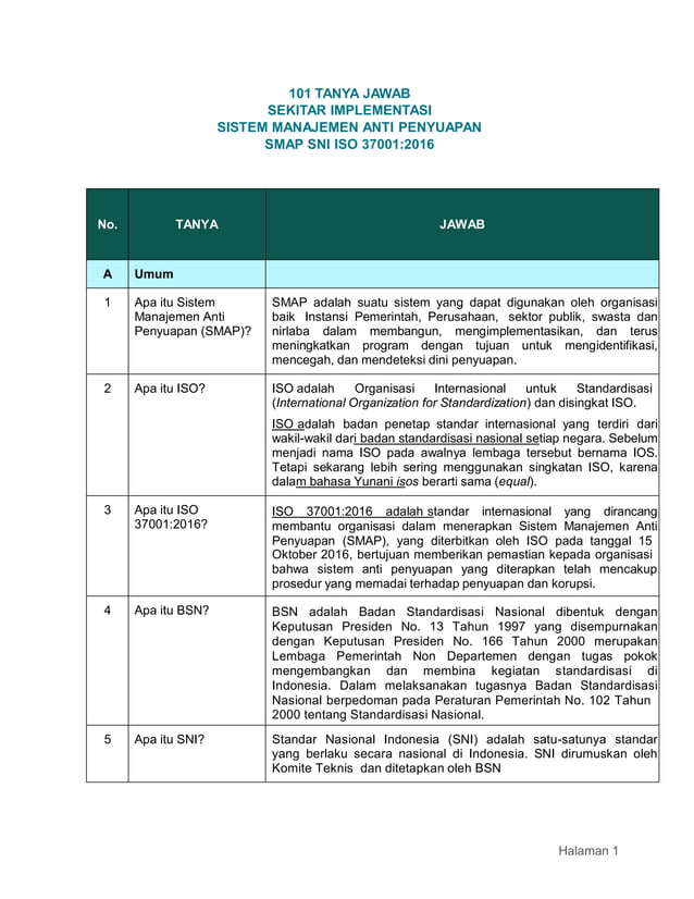 101 Tanya Jawab SMAP SNI ISO 37001:2016 | PPTX