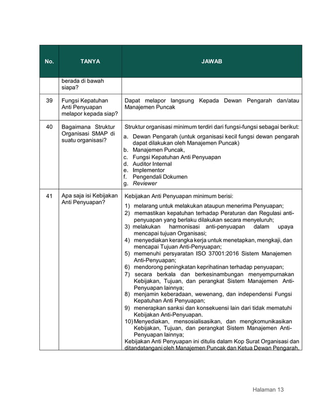 101 Tanya Jawab SMAP SNI ISO 37001:2016 | PPTX
