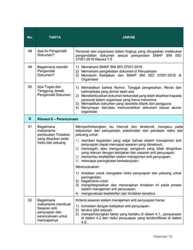 101 Tanya Jawab SMAP SNI ISO 37001:2016 | PPTX