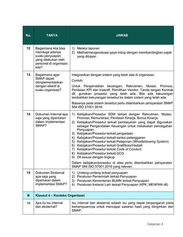 101 Tanya Jawab SMAP SNI ISO 37001:2016 | PPTX