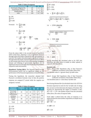 Task Environment and Organisational Responsiveness in Nigerian Banks | PDF | Green Solutions ...