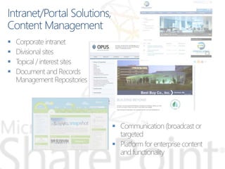 101: The Basics "What is this thing called SharePoint?" | PPTX