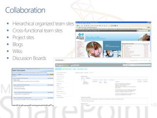 101: The Basics "What is this thing called SharePoint?" | PPTX