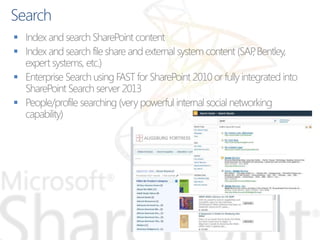 101: The Basics "What is this thing called SharePoint?" | PPTX
