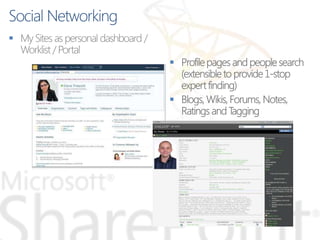 101: The Basics "What is this thing called SharePoint?" | PPTX