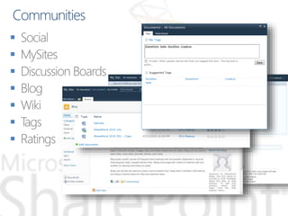 101: The Basics "What is this thing called SharePoint?" | PPTX