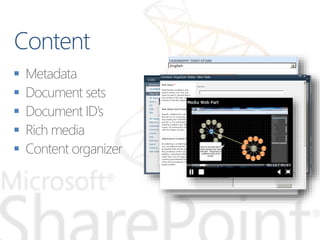101: The Basics "What is this thing called SharePoint?" | PPTX