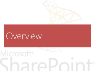 101: The Basics "What is this thing called SharePoint?" | PPTX