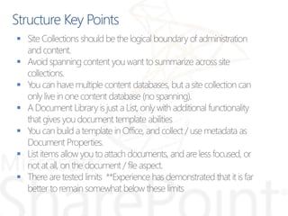 101: The Basics "What is this thing called SharePoint?" | PPTX