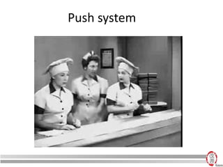 SET Kaizen 101 videos | PPT