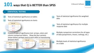 101 ways that Q Research Software is better than SPSS | PPT
