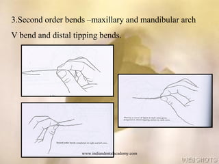 Dental implant courses | PPT