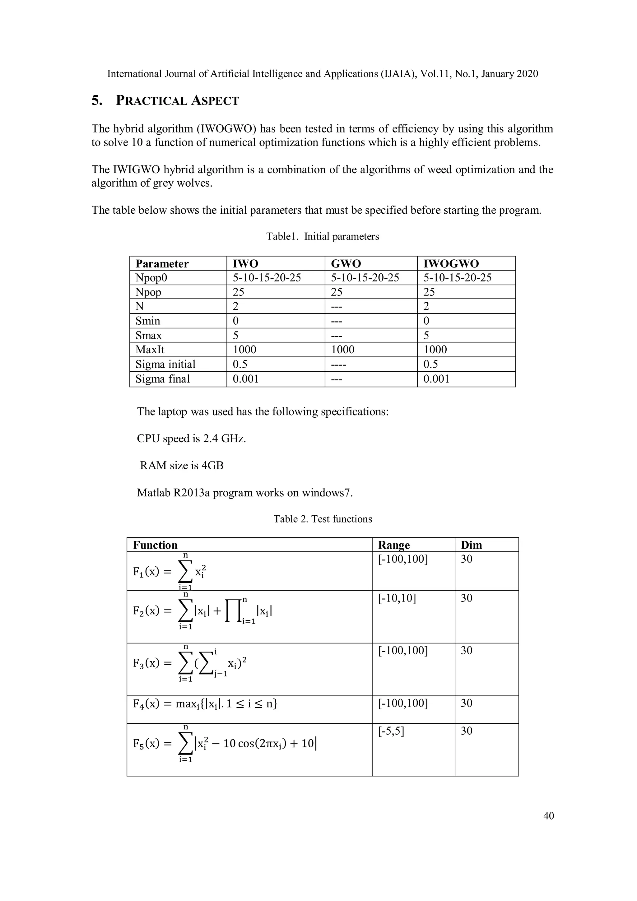 A HYBRID ALGORITHM BASED ON INVASIVE WEED OPTIMIZATION ALGORITHM AND ... A HYBRID ALGORITHM BASED ON INVASIVE WEED OPTIMIZATION ALGORITHM AND ...
