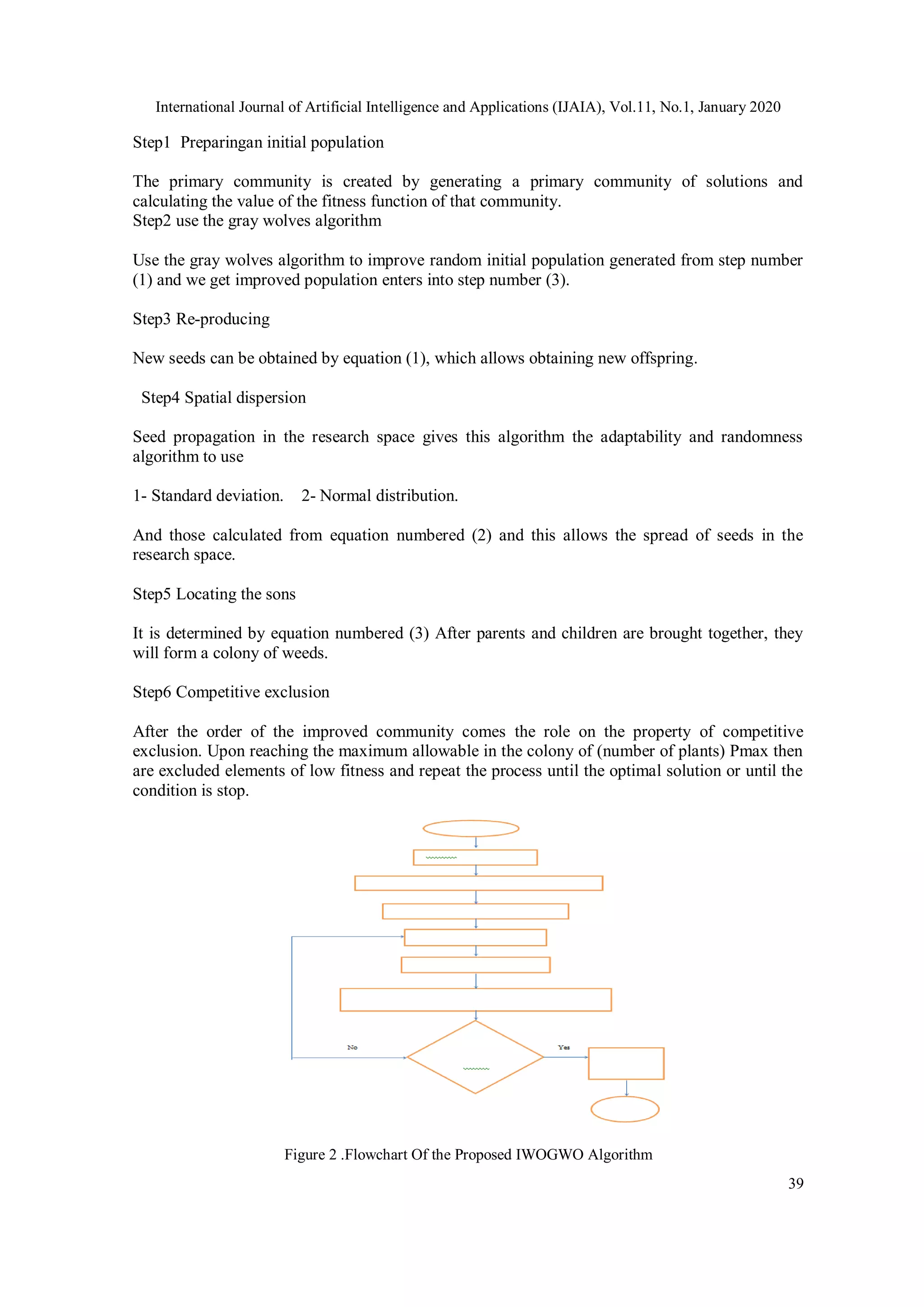 A HYBRID ALGORITHM BASED ON INVASIVE WEED OPTIMIZATION ALGORITHM AND ... A HYBRID ALGORITHM BASED ON INVASIVE WEED OPTIMIZATION ALGORITHM AND ...