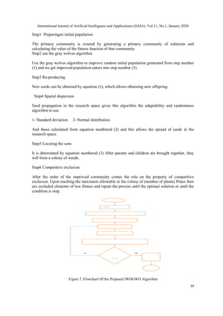 A HYBRID ALGORITHM BASED ON INVASIVE WEED OPTIMIZATION ALGORITHM AND GREY WOLF OPTIMIZATION ...