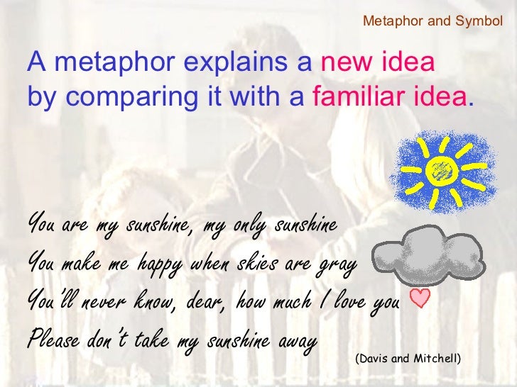 metaphor and symbol