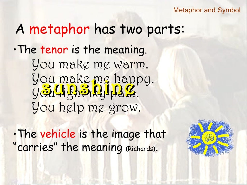 metaphor and symbol