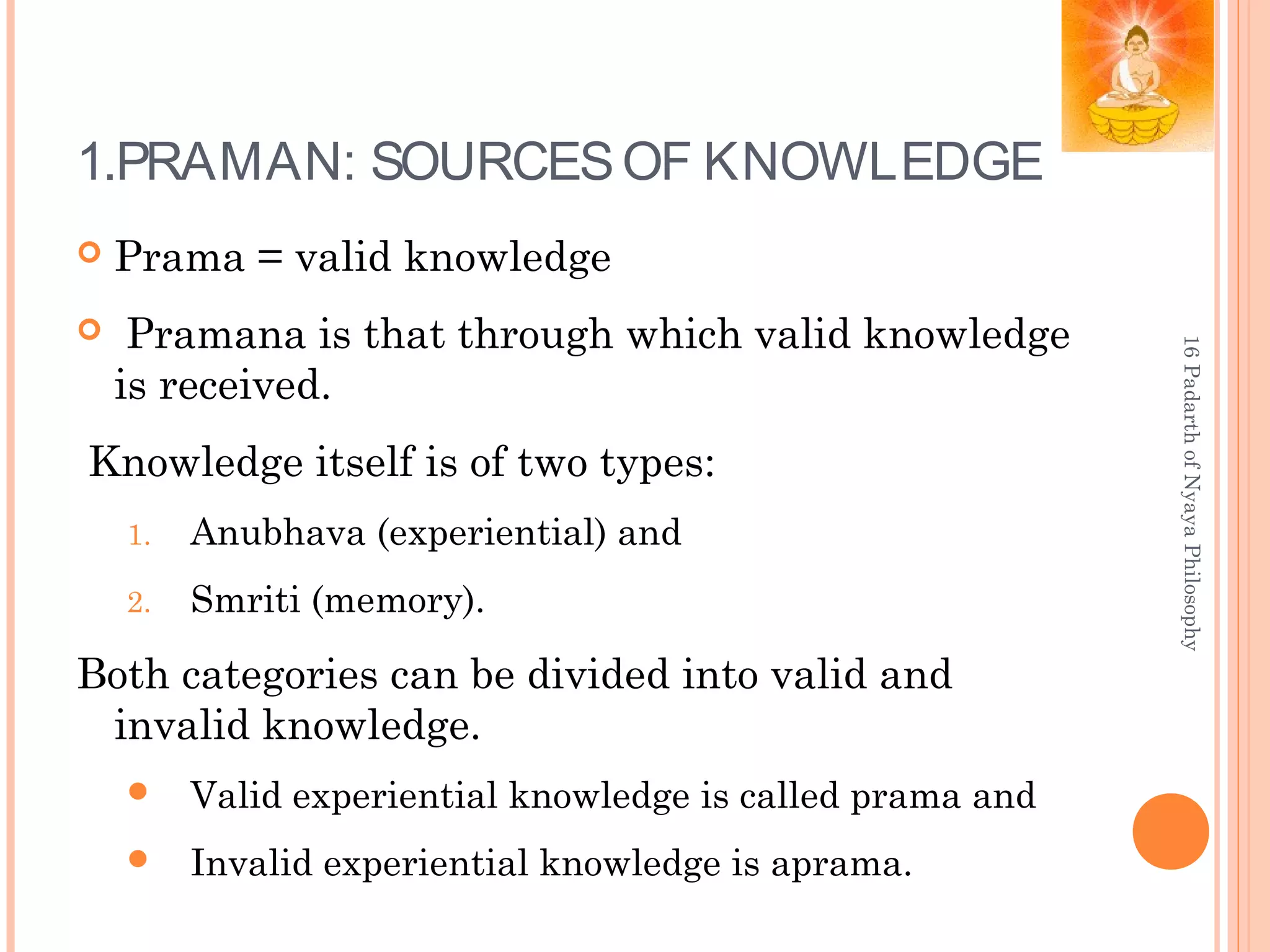 nyaya philosophy | PPT