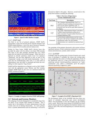 Network management ressources open source | PDF