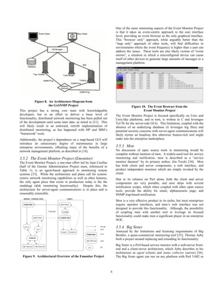 Network management ressources open source | PDF