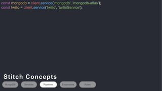 MongoDB Stich Overview | PPT