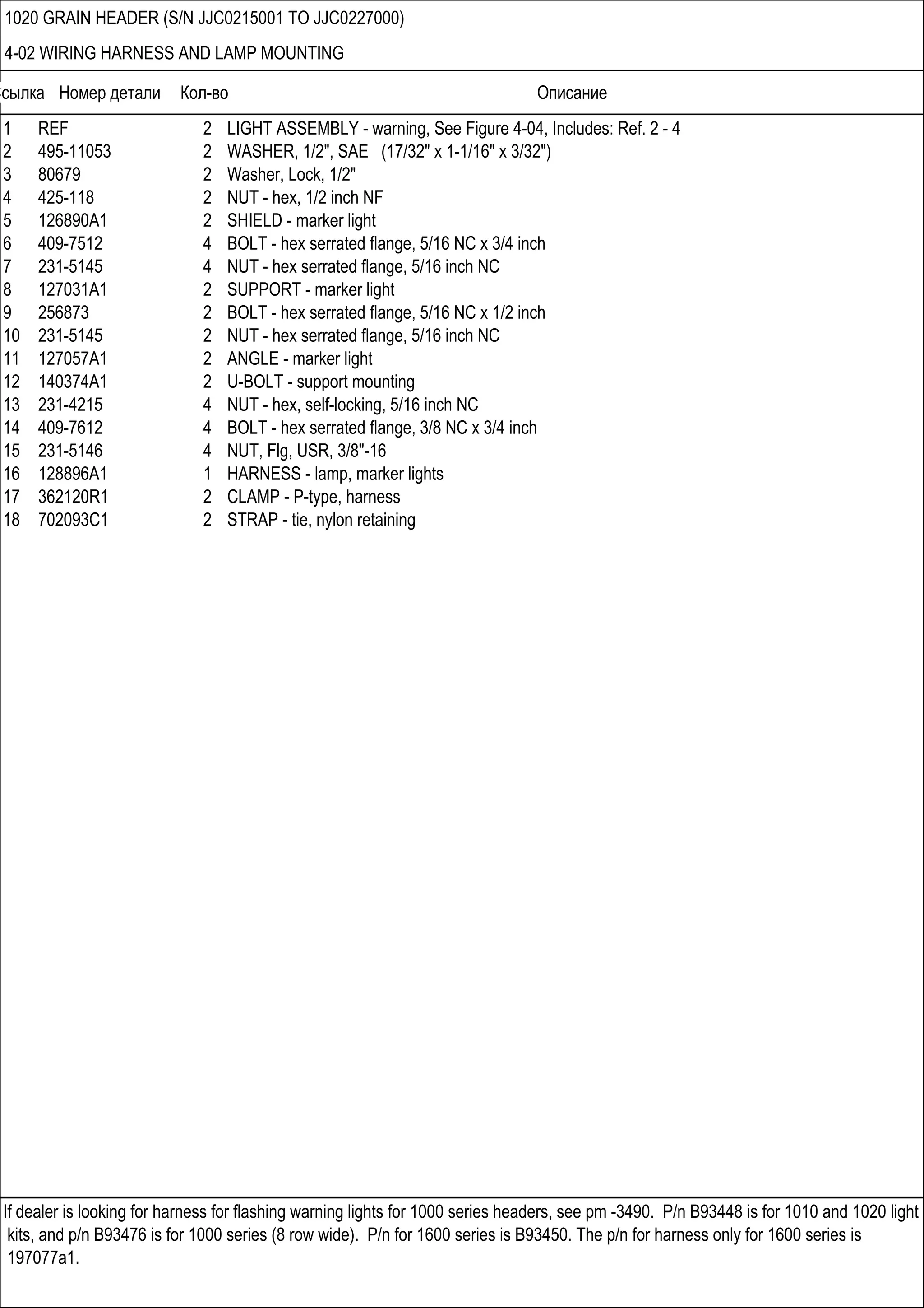 CASE 1020 Grain header | PDF
