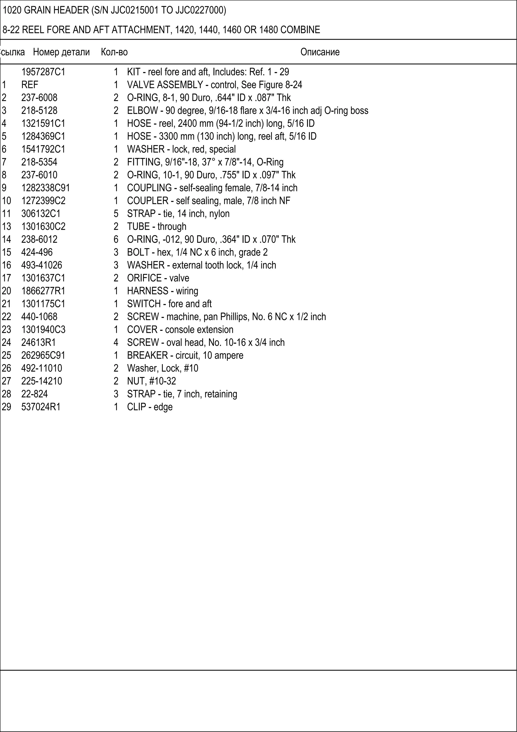 CASE 1020 Grain header | PDF